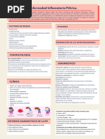 Manejo Sindromico Its 20-07-2023 | PDF | Infección transmitida sexualmente | Herpes Simple