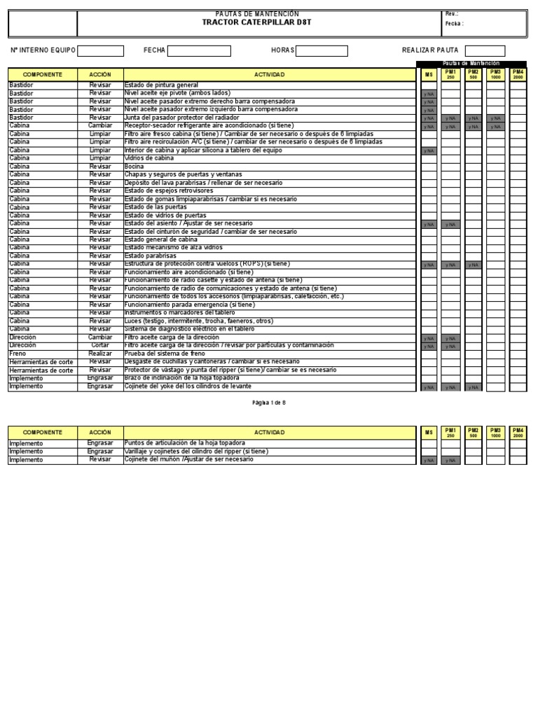 Tractor Caterpillar D8T: Componente Acción Actividad MS PM1 PM2 PM3 PM4 ...
