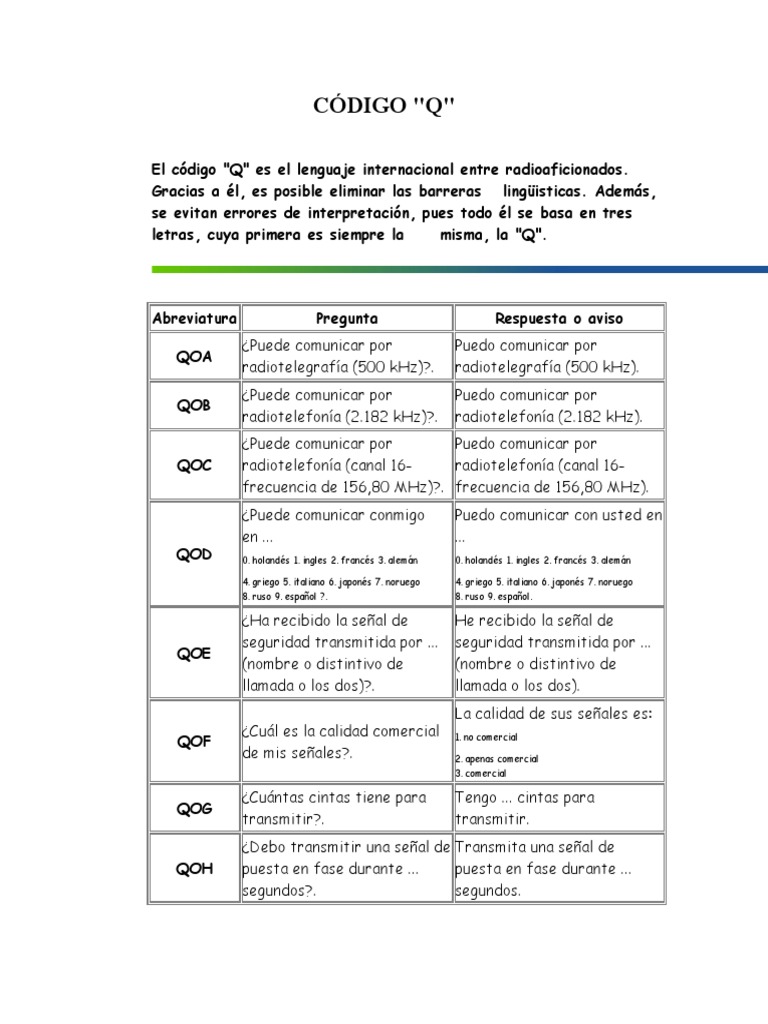 CÓDIGO q | PDF | Radio