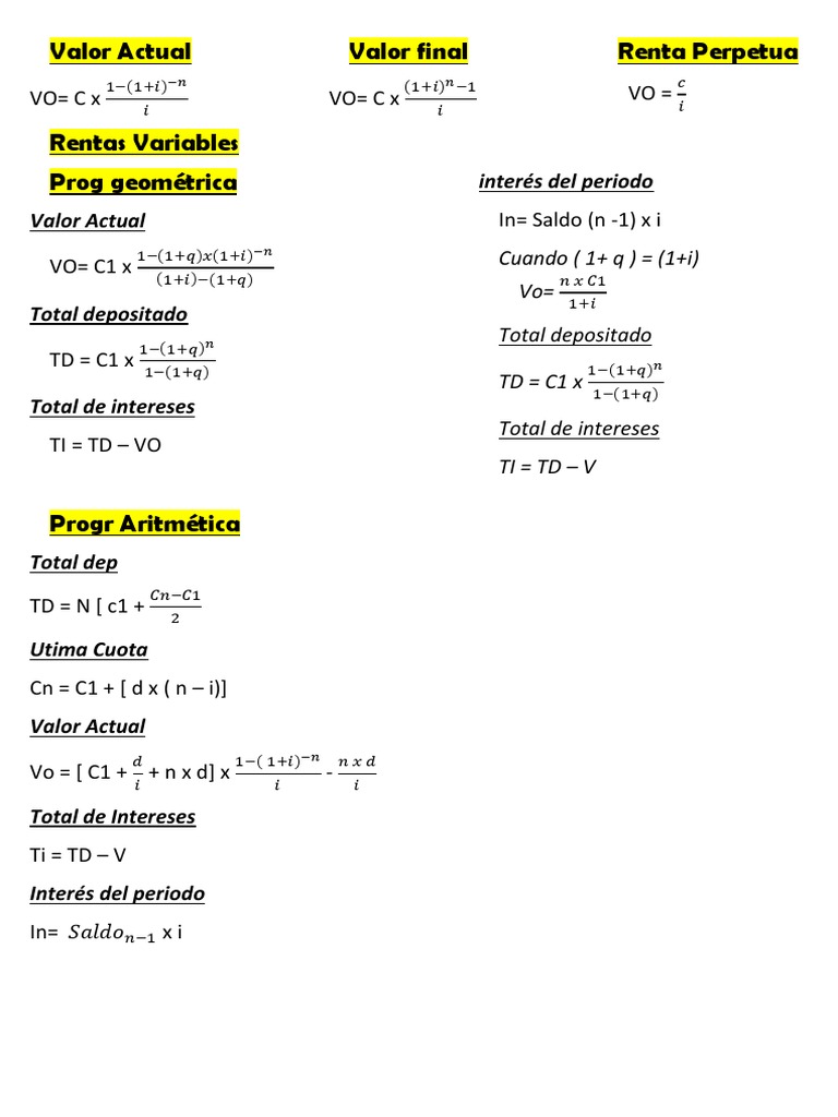 Hoja de Formulas | PDF Hoja de Formulas | PDF