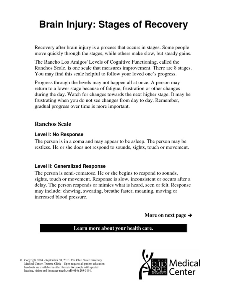 Brain Injury Stages Recovery | Memory | Traumatic Brain Injury