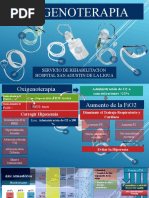Tecnica para Toma de Gases Arteriales y Venosos | PDF | Sistema ...