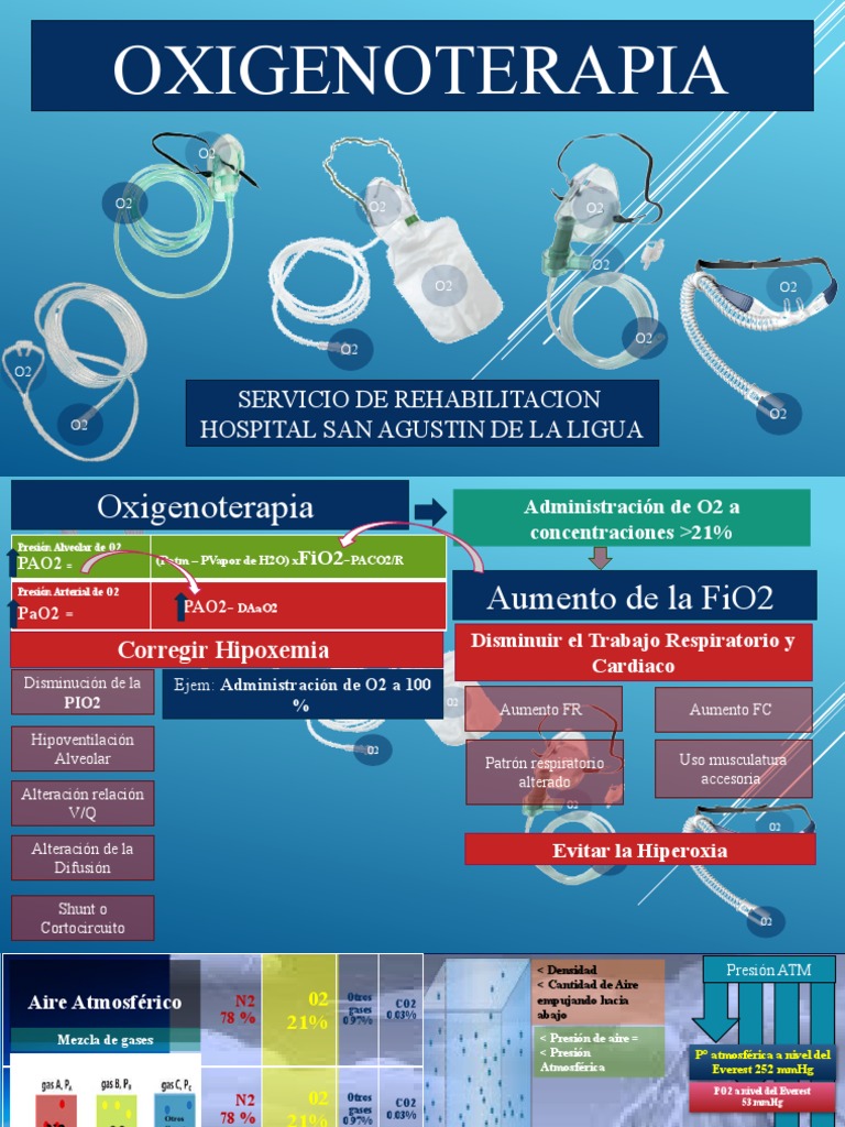Oxigenoterapia | PDF | Sistema respiratorio | Respiración