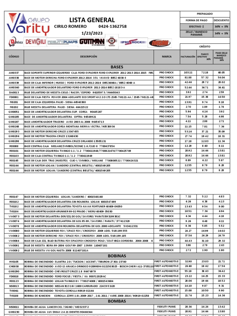 Lista de piezas de suspensión y encendido para varios modelos de ...