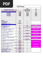 BS 7882-2017 | PDF | Calibration | Instrumentation