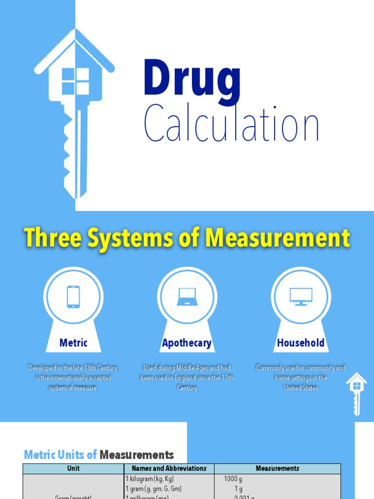 Drug Calculation | Download Free PDF | Ounce | Teaspoon