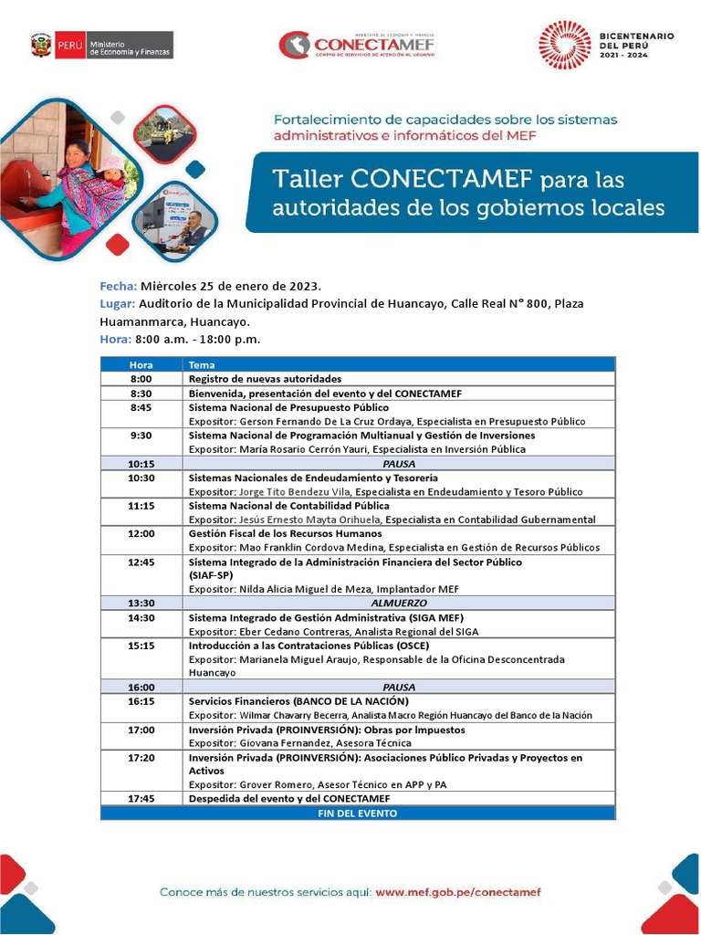 Programa Taller Junín | PDF