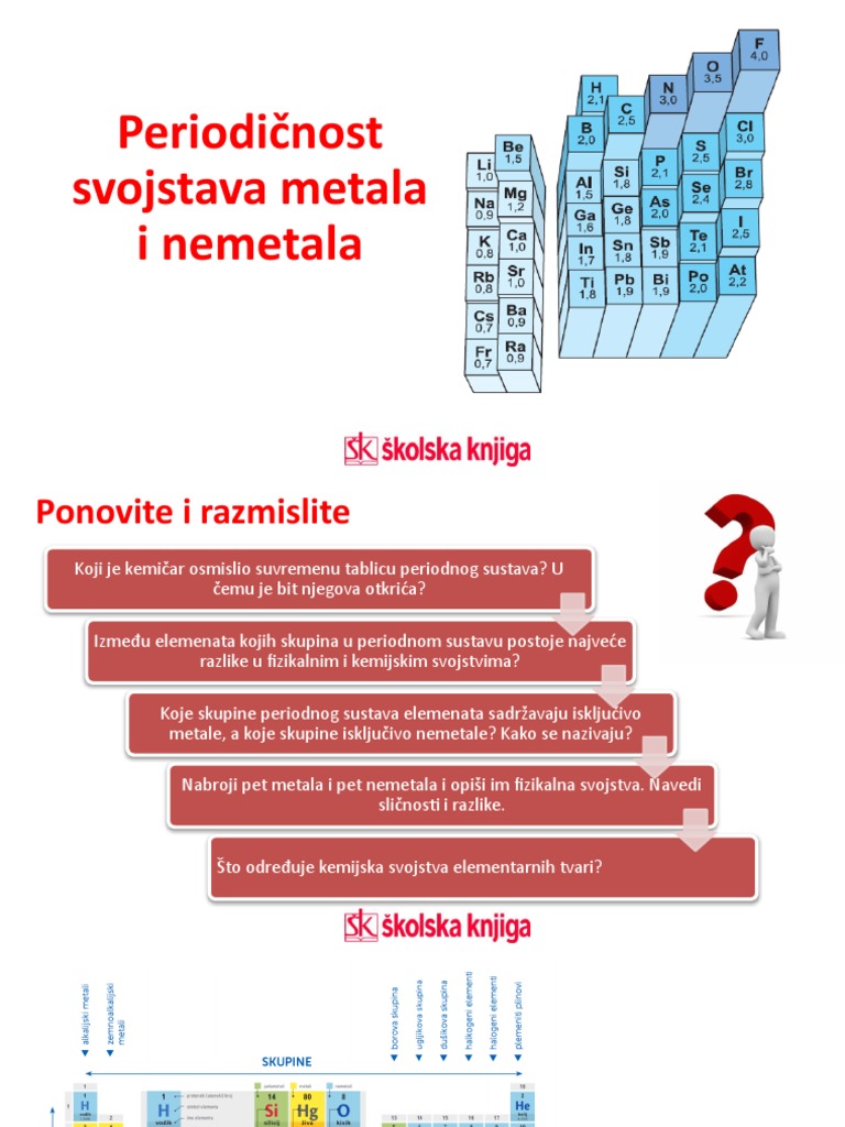 2.1 - Periodičnost Svojstava Metala I Nemetala | PDF