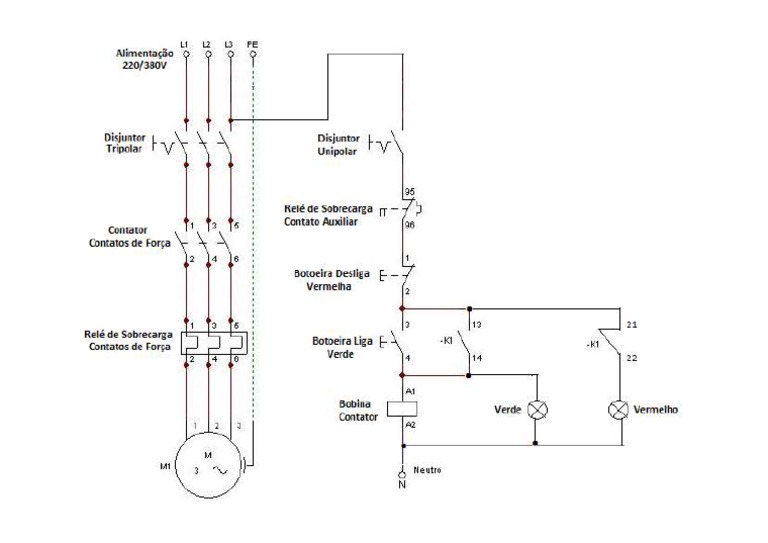 Chave de Partida Direta Motor Trifásico | PDF