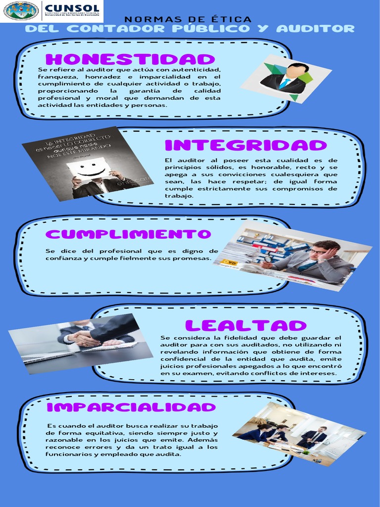 Infografía Algunas Cosas Que Puedes Hacer en Tu Tiempo Libre Divertido ...
