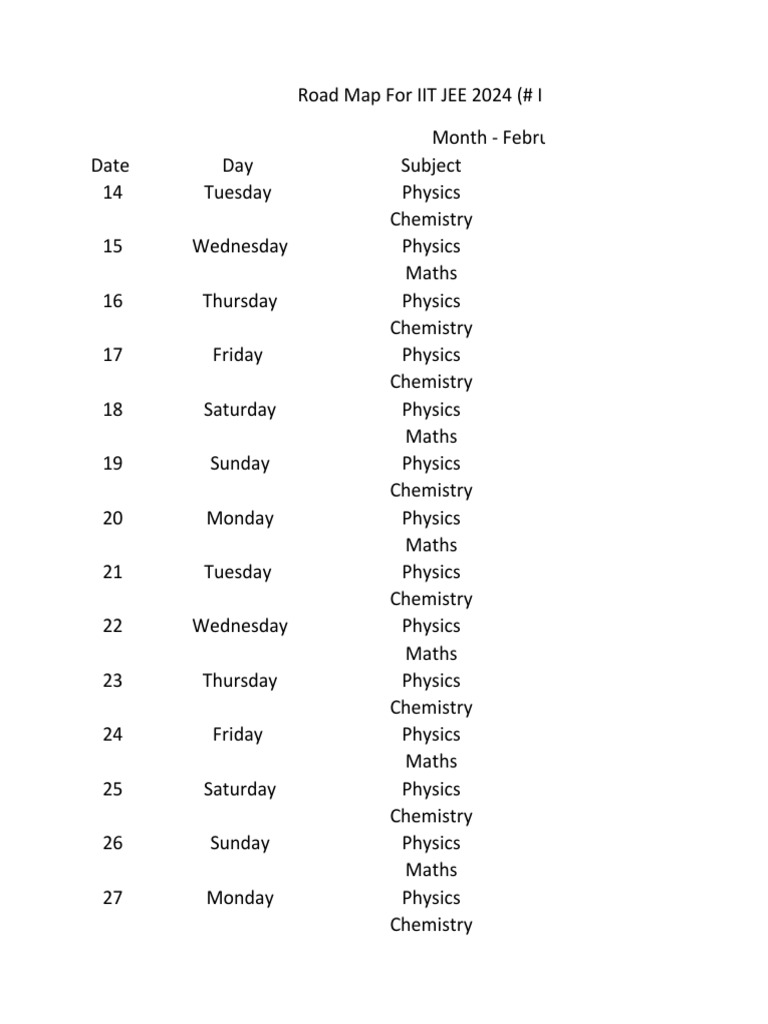 Road Map To IIT JEE 2024 Success | PDF | Chemistry | Physics