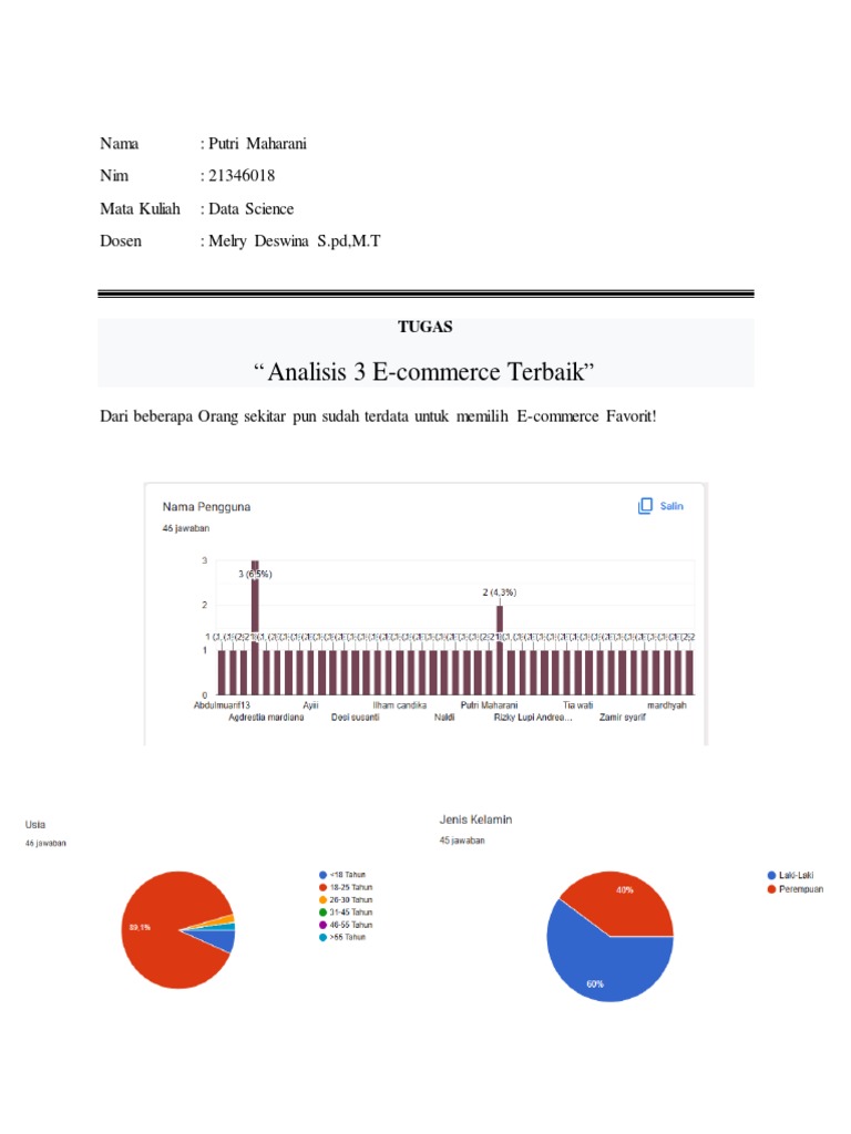 Datascience Ecommerce Pdf