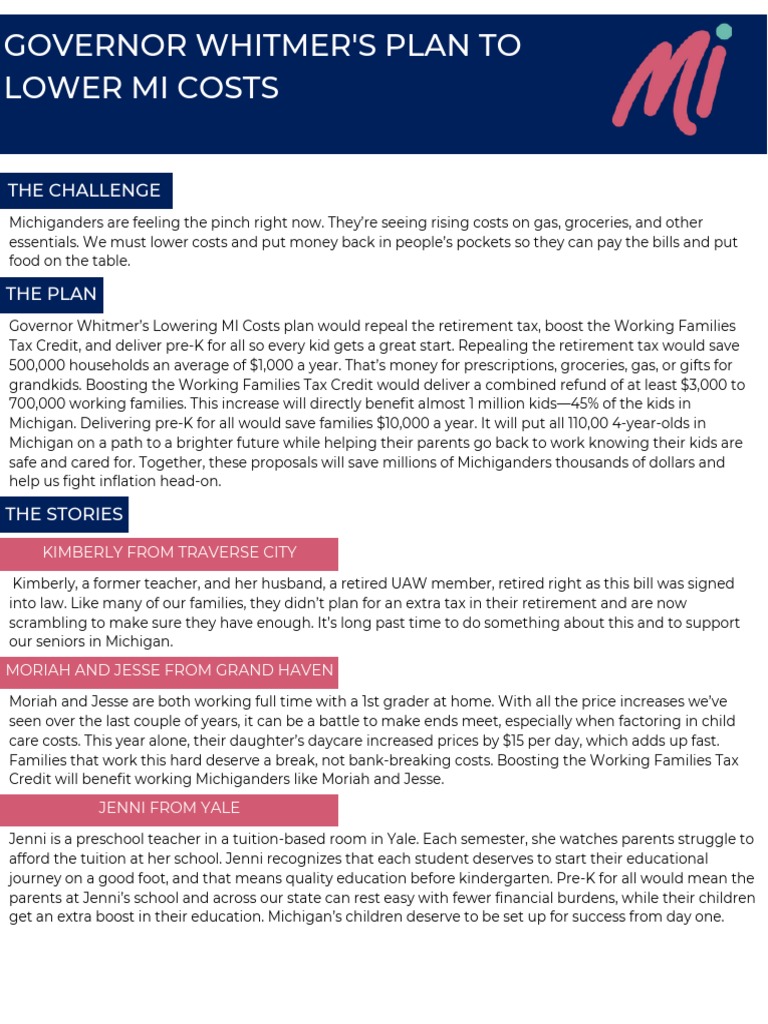 Lowering Mi Cost Plan Fact Sheet Lower MI Costs | PDF