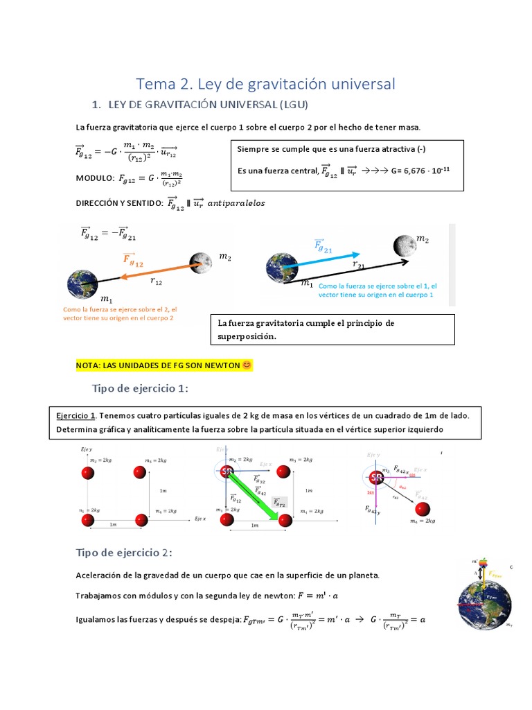 Tema 2. Gravitación Universal | PDF | Gravedad | Fuerza