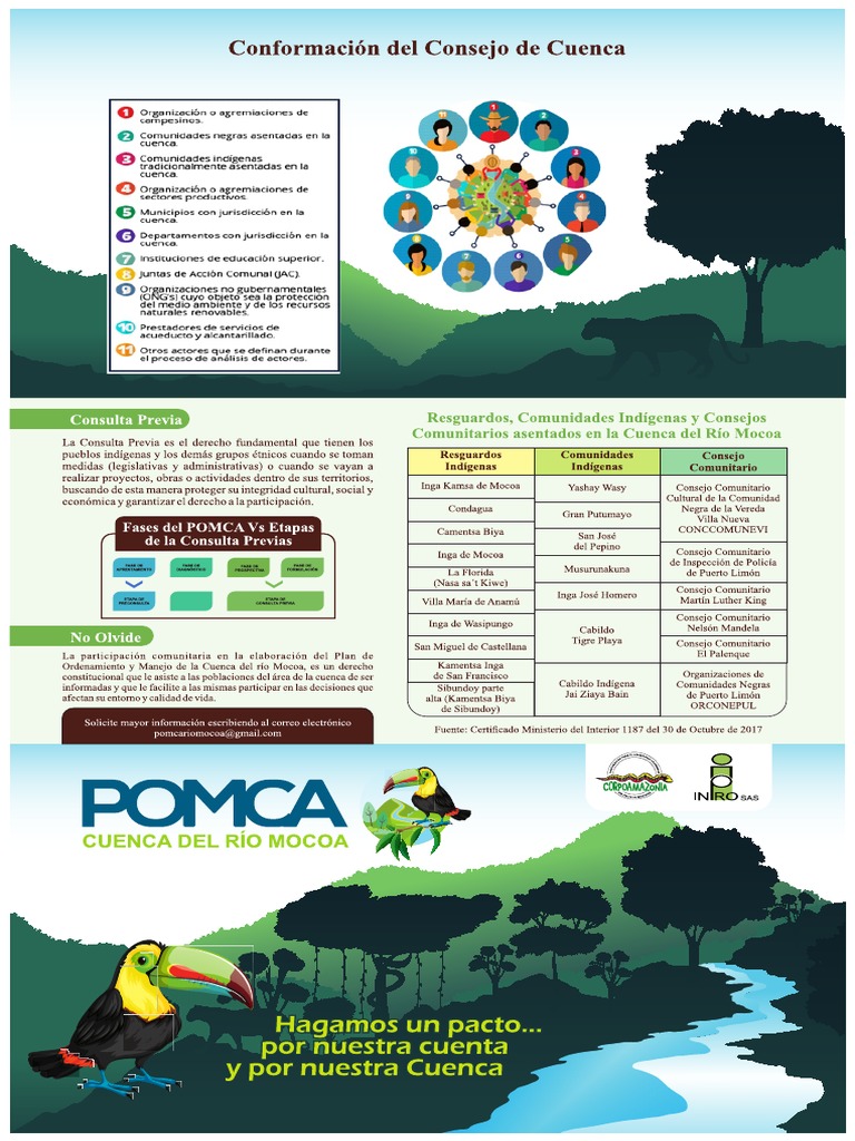 Plegable Pomca Rio Mocoa 2 C | PDF