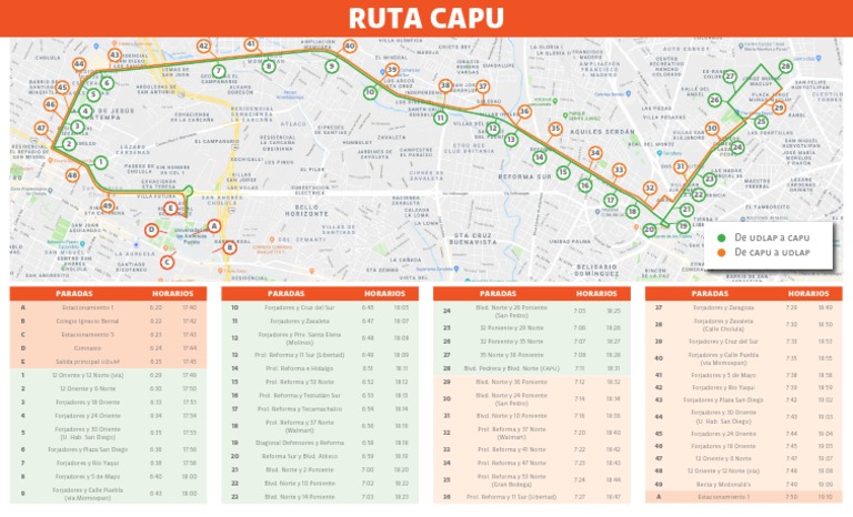 Ruta Capu | PDF