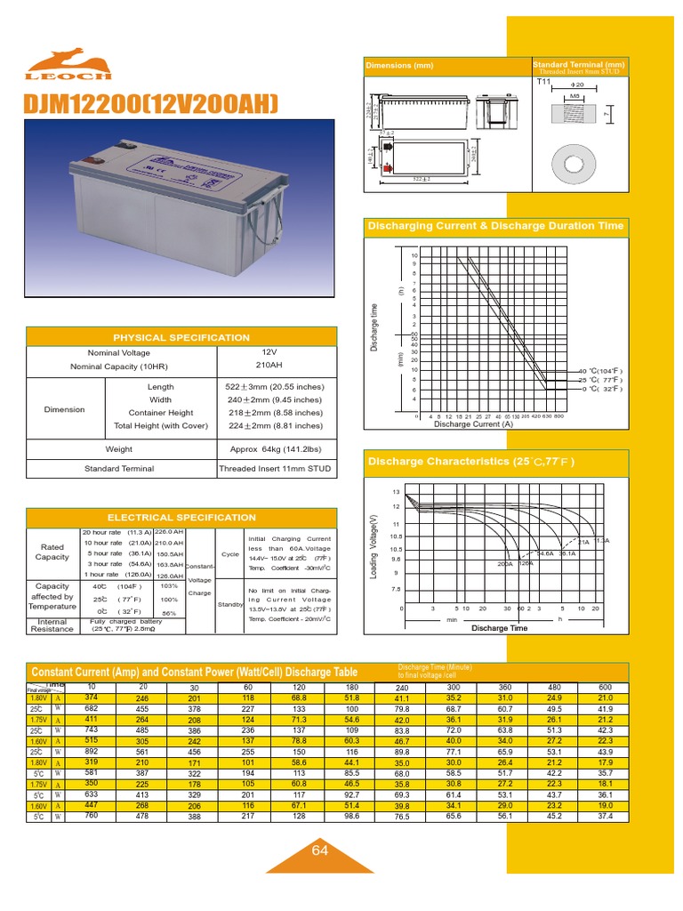 Battery | PDF | Quantity | Electric Power