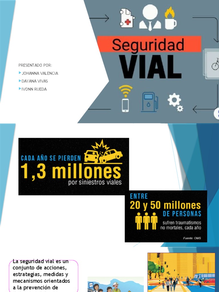 Exposición PESV | PDF | Outsourcing | Seguridad vial