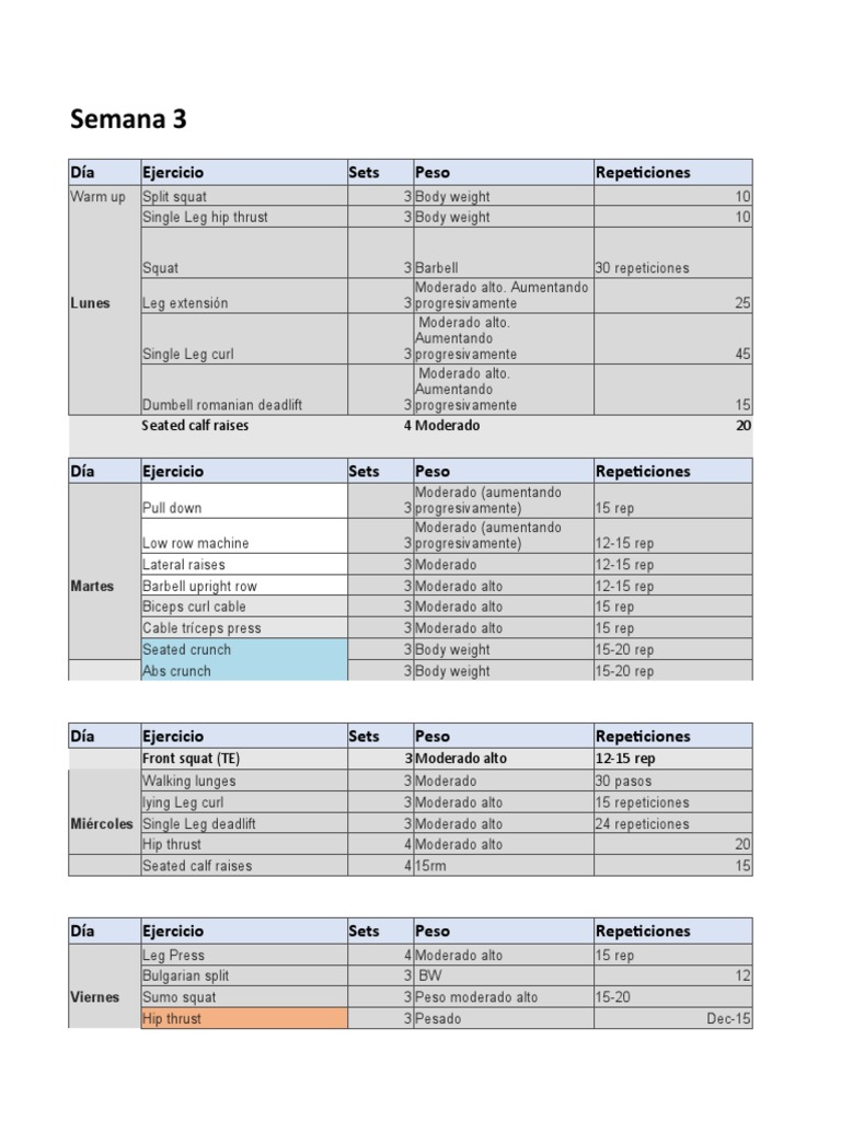 Rutina Progresiva | PDF