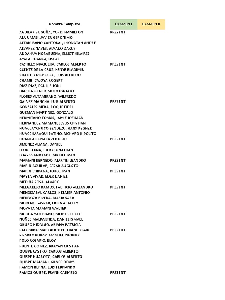 Lista General Pae Planificacion de Operaciones | PDF