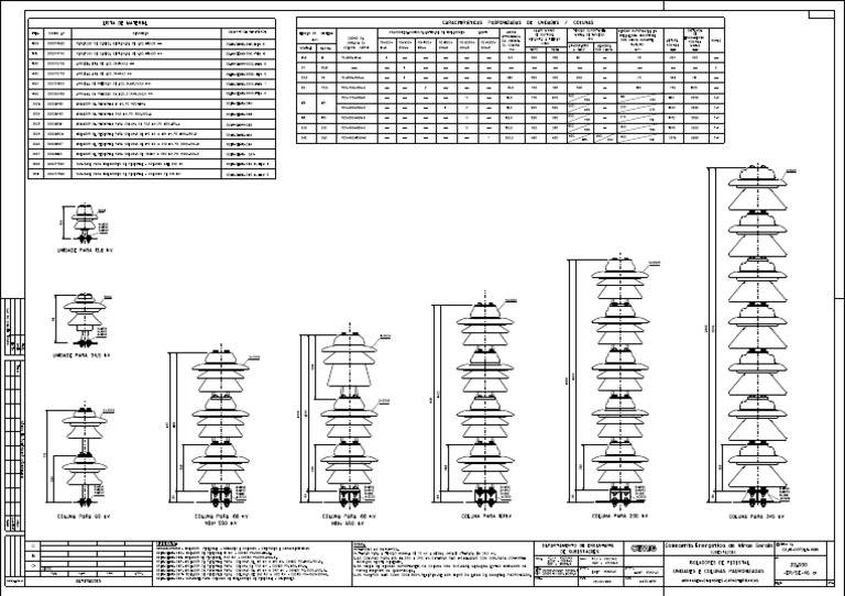 Isolador Pedestal 138 KV | PDF