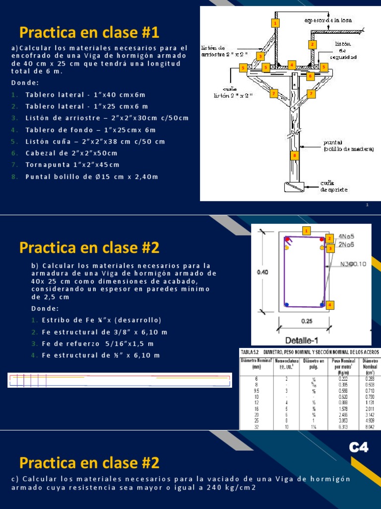 Rendimientos Viga de Hormigon | PDF | Hormigón | Material compuesto