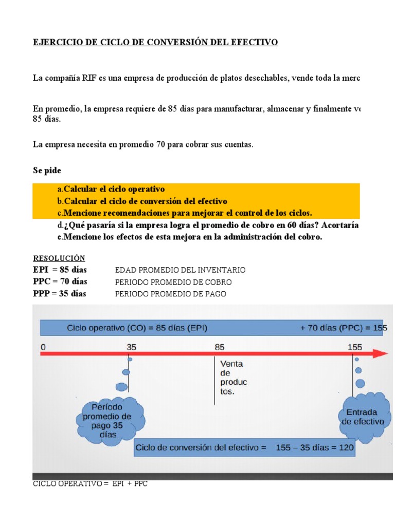 Ejercicio de Base de Finanzas de La Unidad 3 - Cce - 1 | PDF Ejercicio de Base de Finanzas de La Unidad 3 - Cce - 1 | PDF