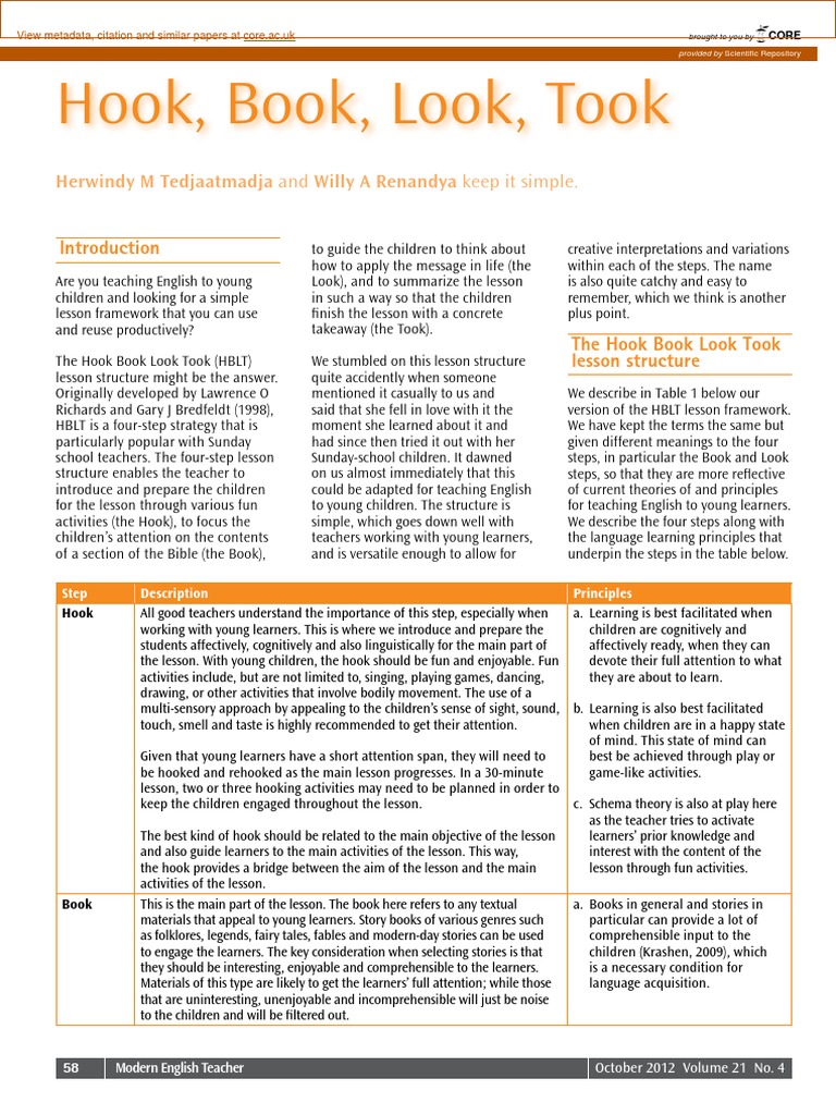 Hook, Book, Look, Took: Herwindy M Tedjaatmadja and Willy A Renandya ...