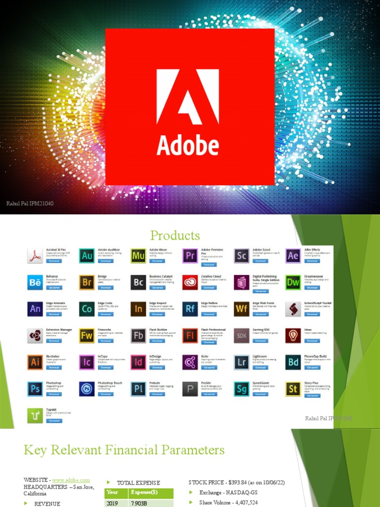 Adobe's Key Business Initiatives and Partnerships | PDF | Cloud ...