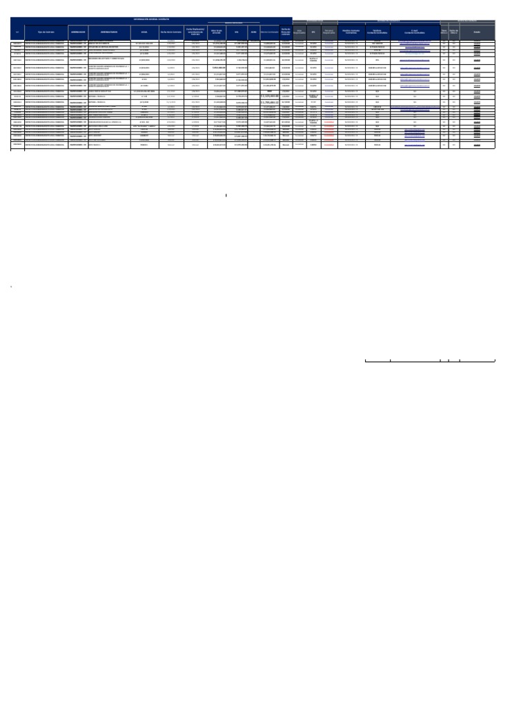 Matriz de Contratos Oc Sas Actualizados A9.0 | PDF | Derecho privado ...