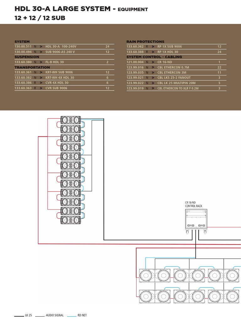 HDL 30-A Large System | PDF