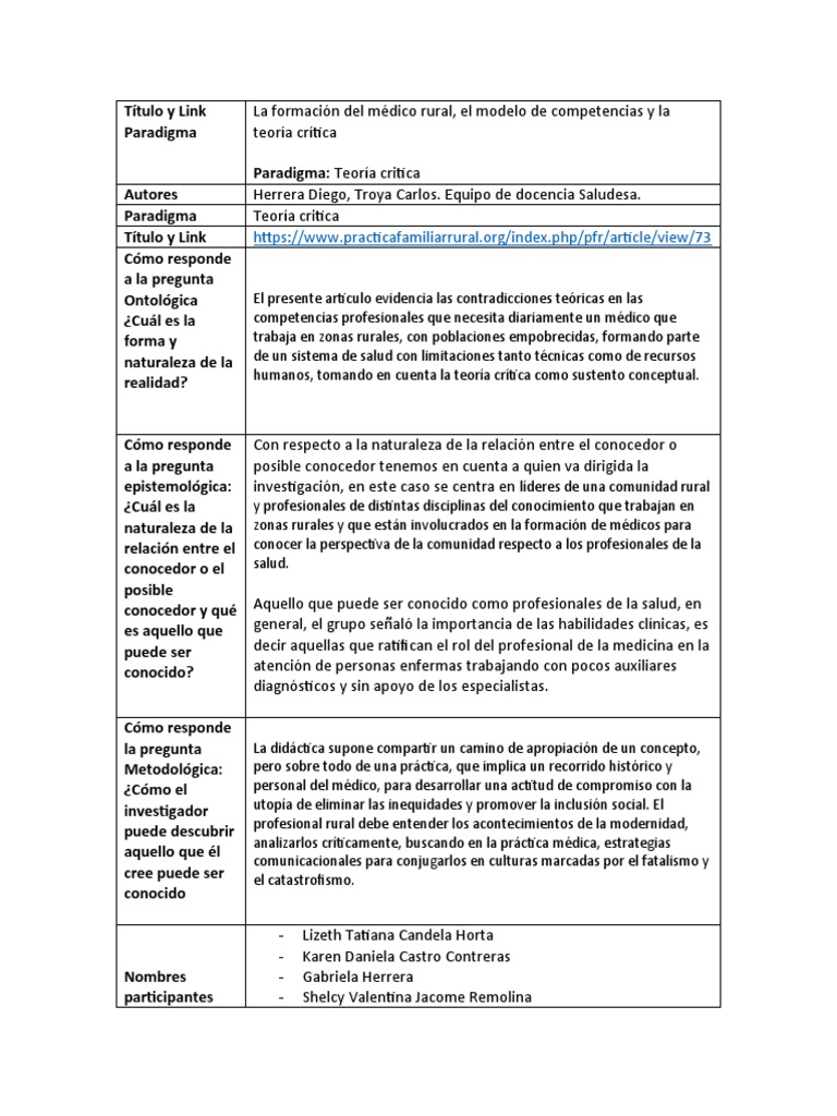 Paradigma Teoría Critica | PDF | Paradigma | La teoría crítica