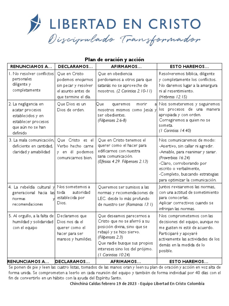 Plan de Oración y Acción Rev | PDF | Creencia religiosa y doctrina