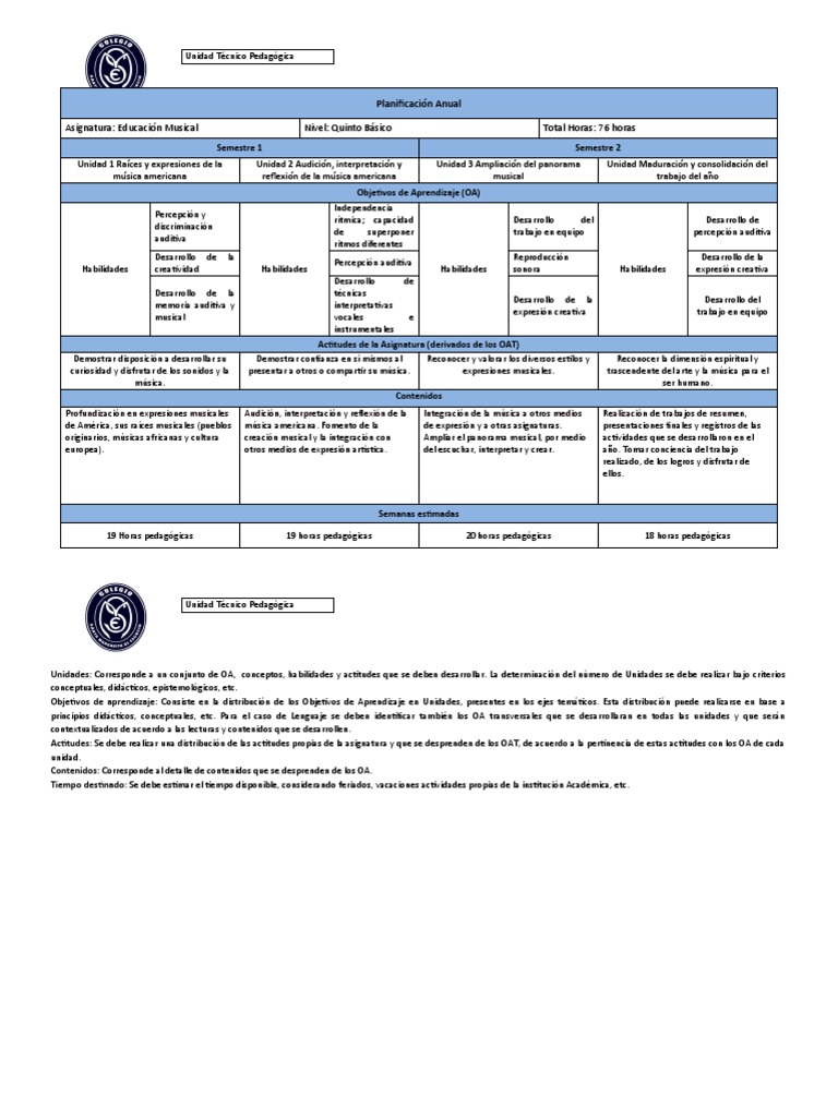 Planificación Anual Quinto Básico | PDF | Aprendizaje | Escuchando