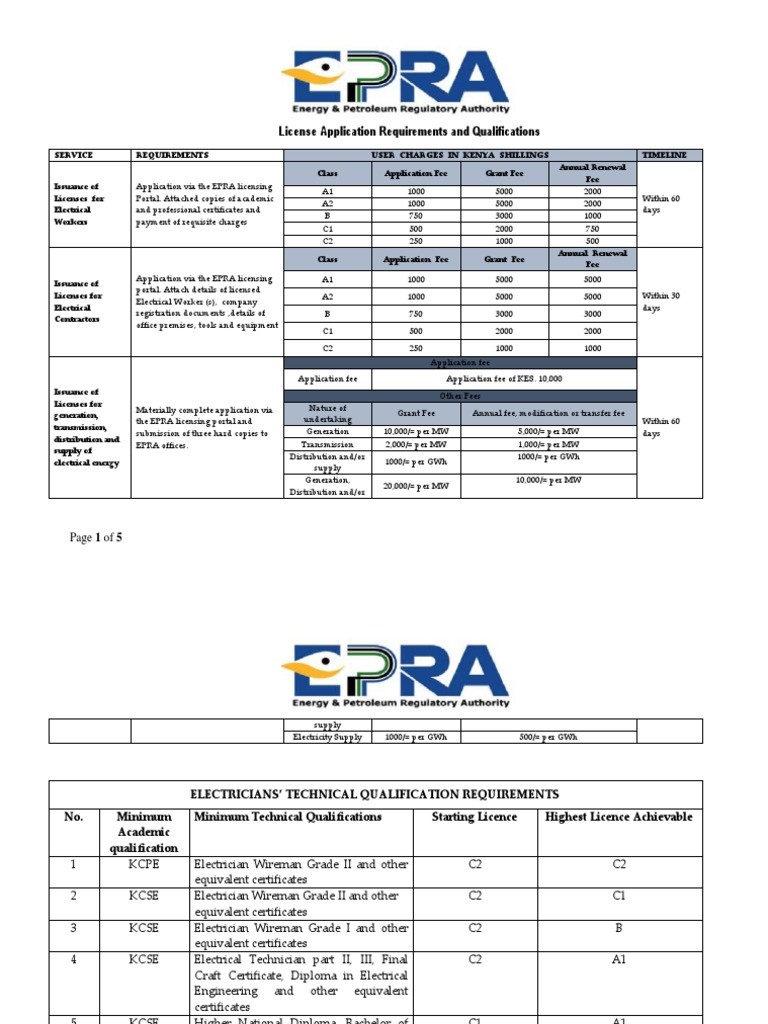 EPRA Electrical License Requirements Guide | PDF | Electrician | Diploma