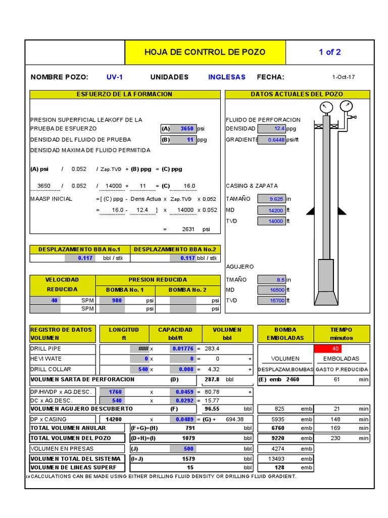 Kill Sheet IWCF Spanish | Descargar gratis PDF | Cantidades fisicas | Cantidad