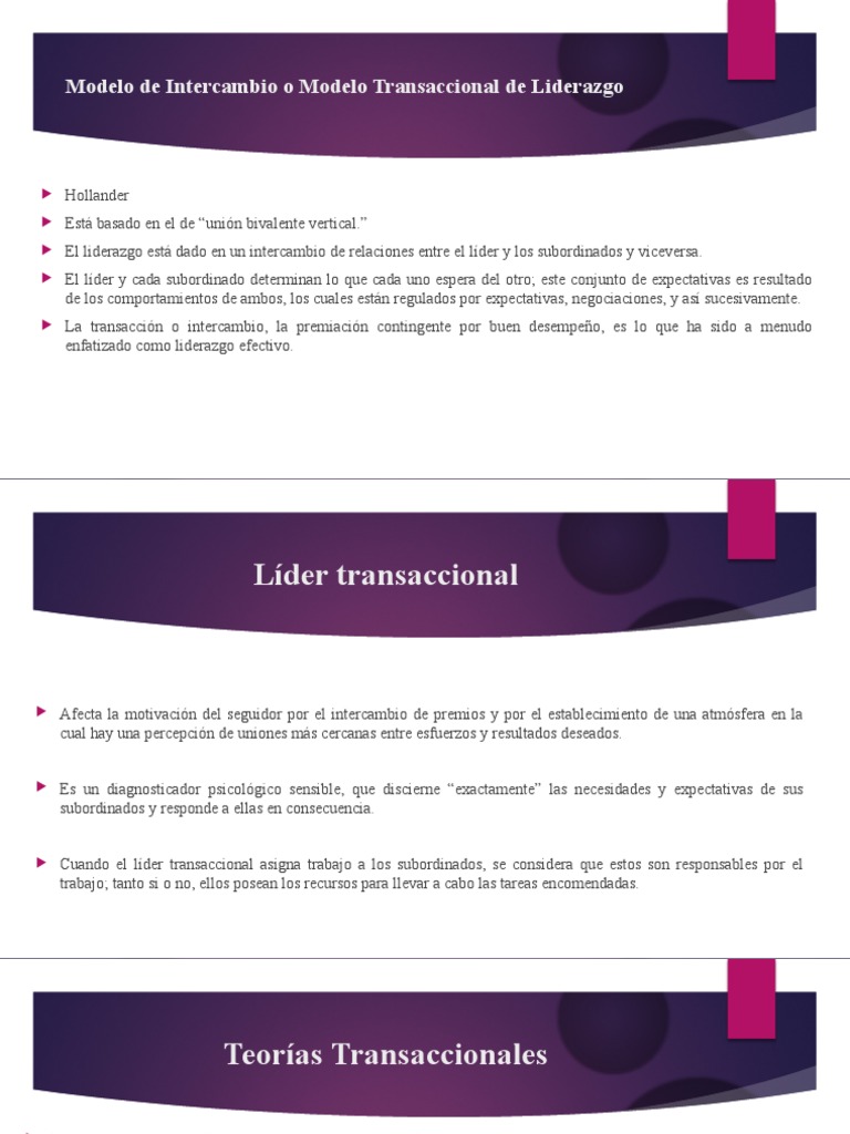 Modelo Transaccional de Liderazgo | PDF | Motivacional | Motivación