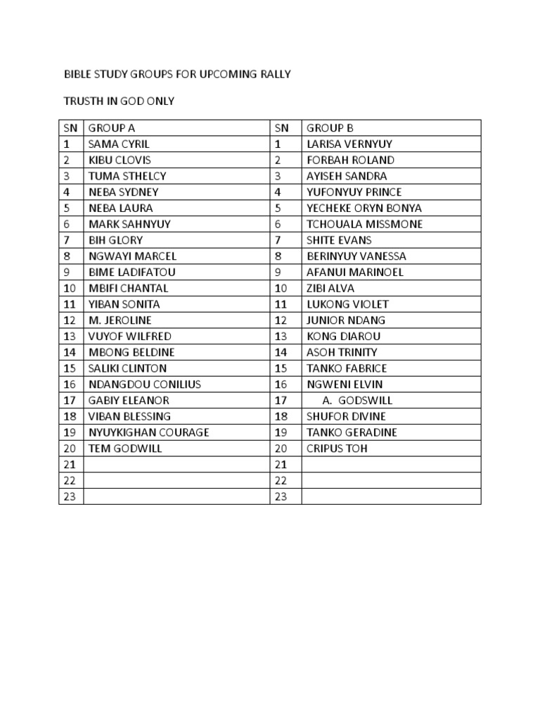 Bible Study Groups For Upcoming Rally | PDF