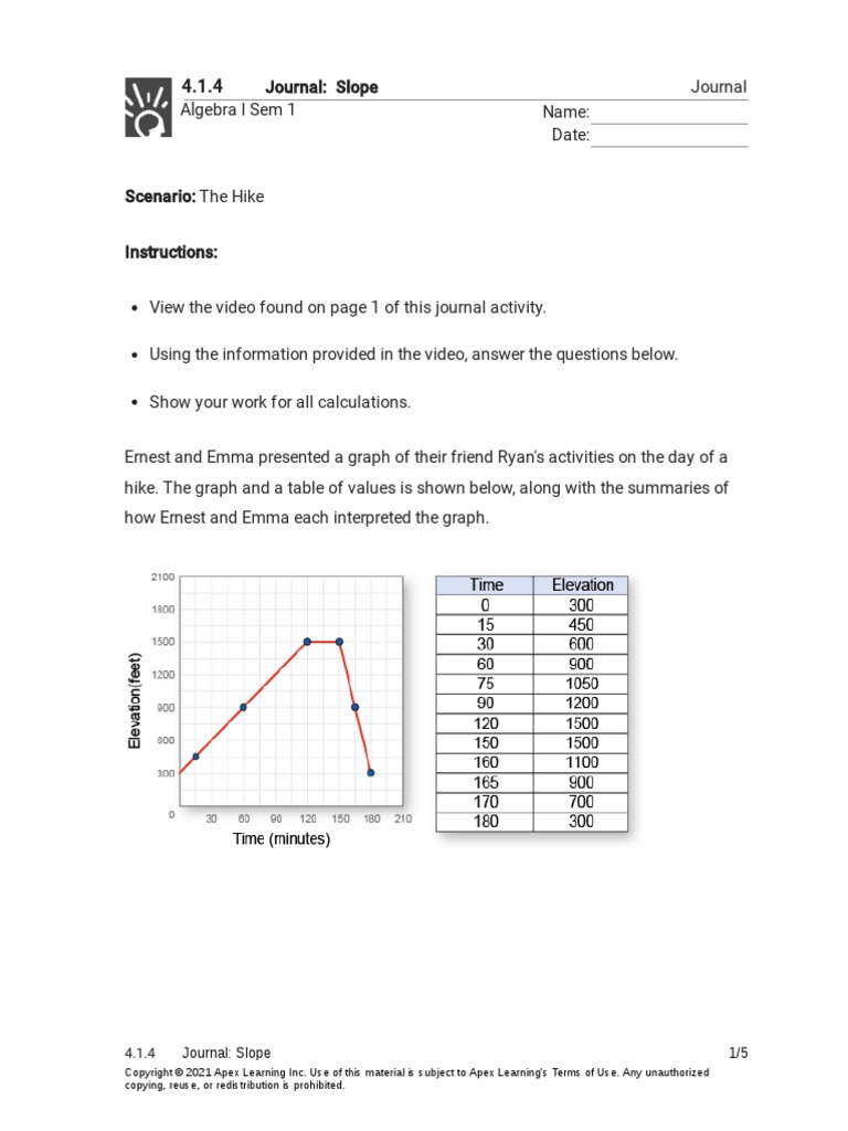 Algebra 1 - 4.1.4 Journal PDF | PDF | Copyright
