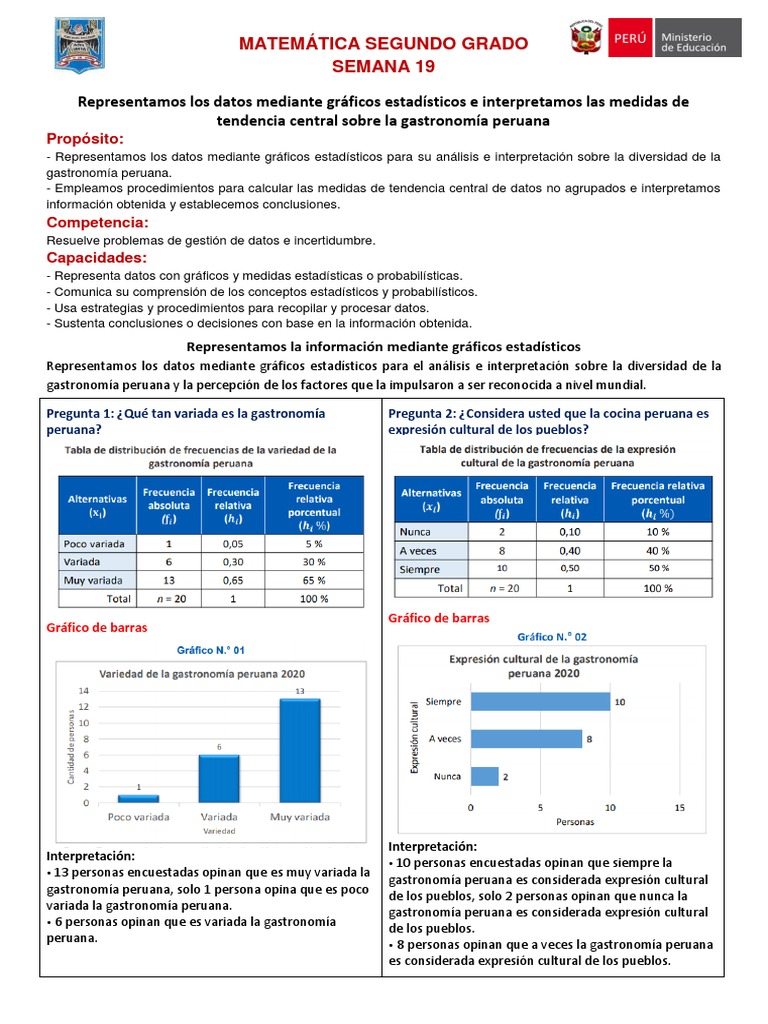 Matemática Segundo Grado Semana 19 | PDF | Estadísticas | Mediana