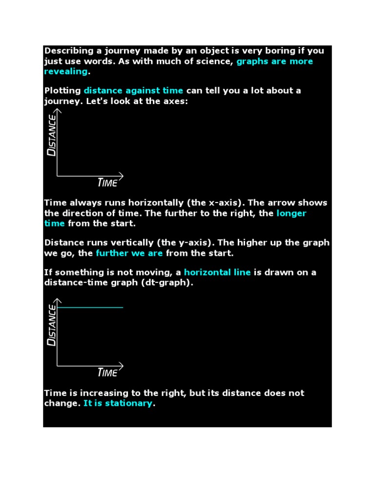 Dt Graph Pdf Speed Cartesian Coordinate System