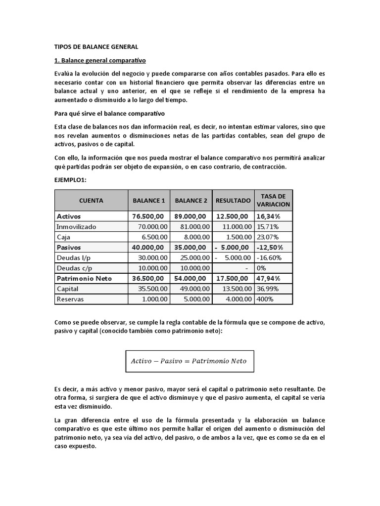 Tipos de Balance General | PDF | Hoja de balance | Contabilidad