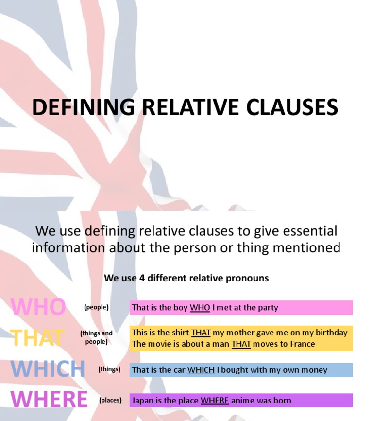 Defining Relative Clauses | PDF