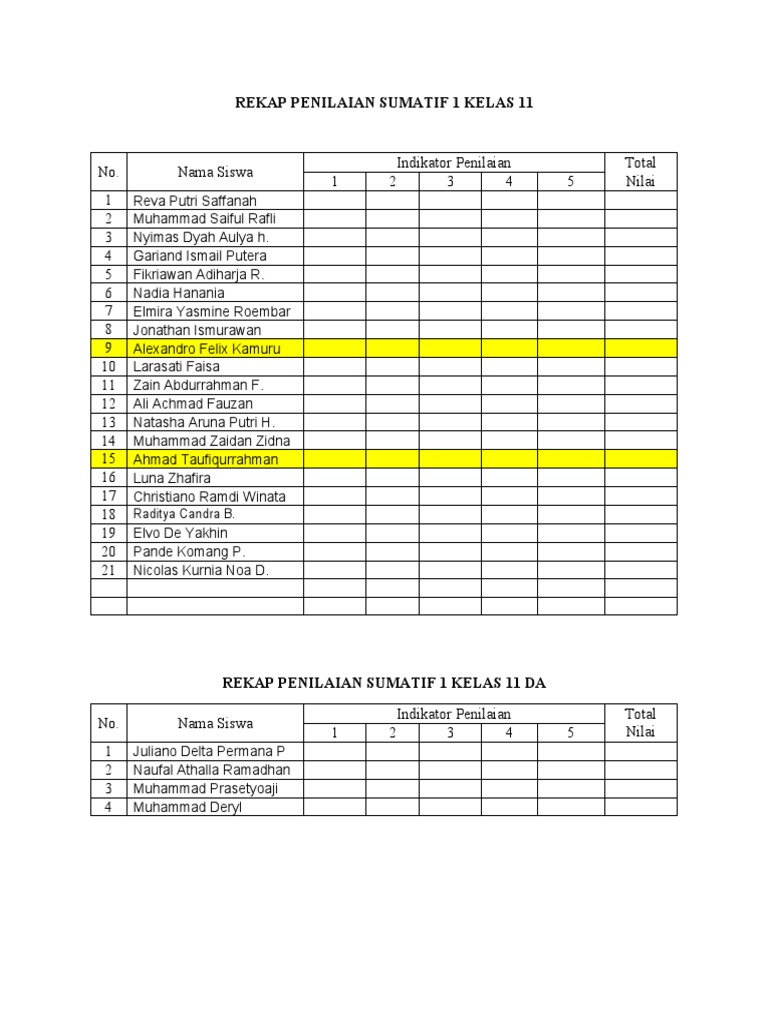 Rekap Penilaian Sumatif 1 Kelas 11 | PDF