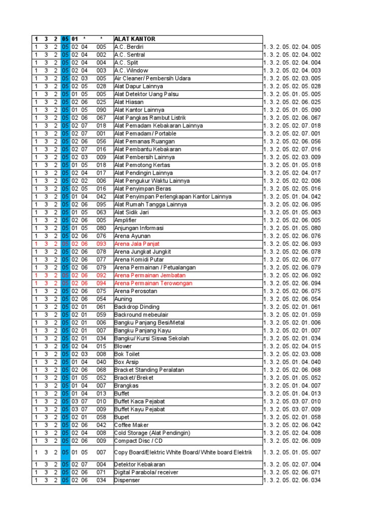 Label Barang - Lokasi BMD | PDF