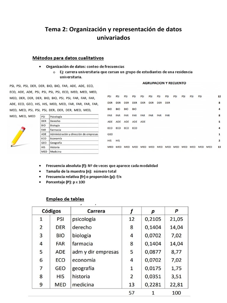 Tema 2 Estadistica PDF | PDF | Histograma