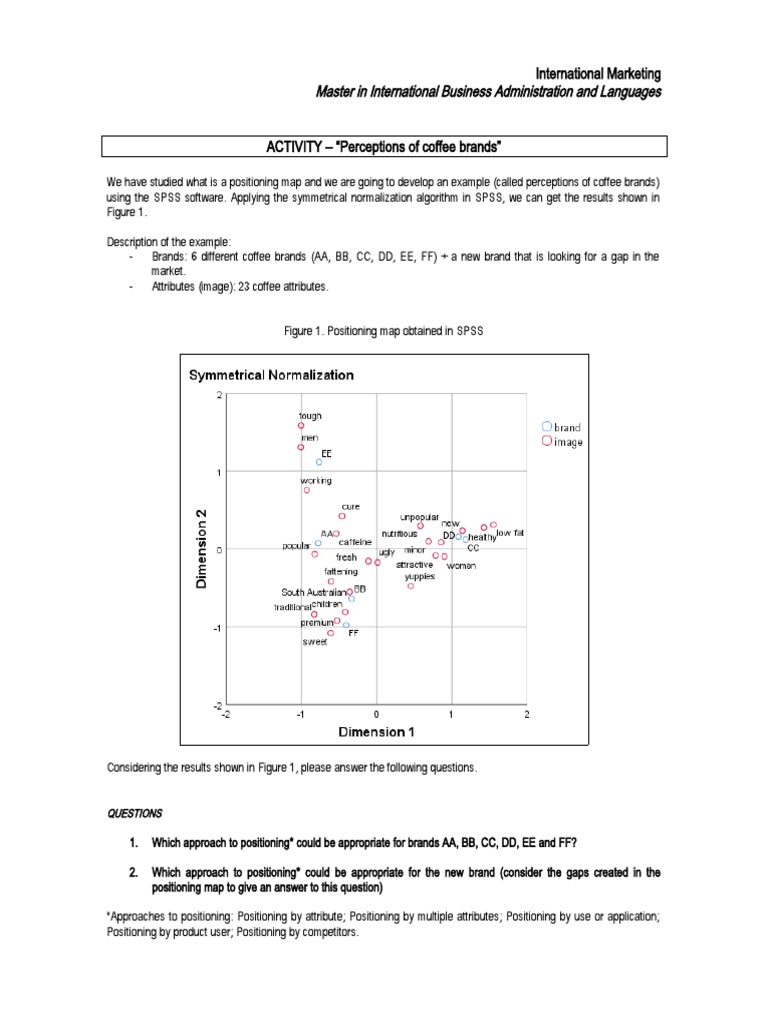 Coffee Brand Positioning Map | PDF