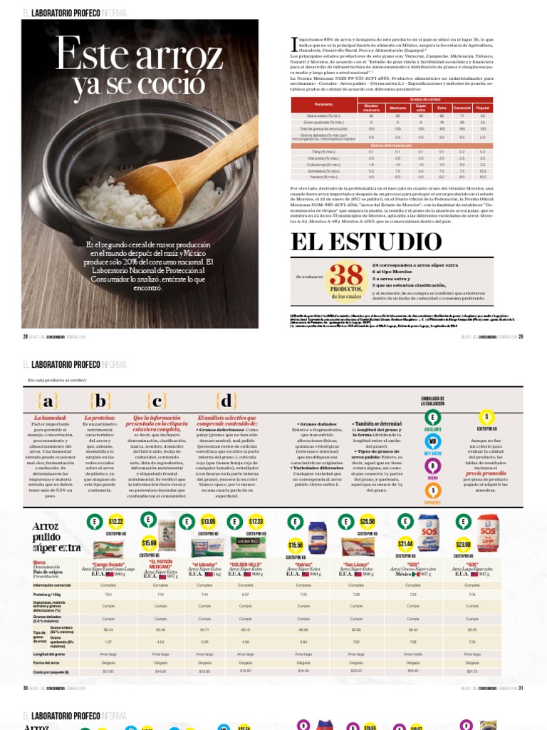 Estudio de Calidad Febrero Arroz | PDF | Arroz | Cereales