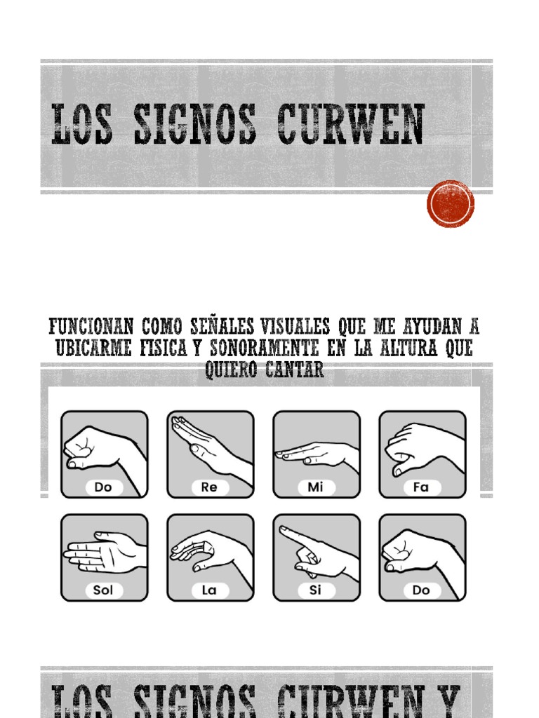 Los Signos Curwen | PDF