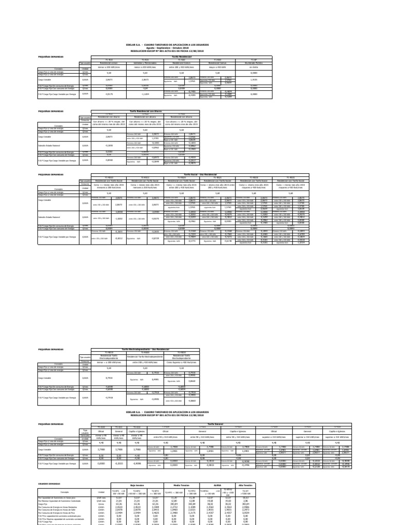 Cuadro Tarifario | PDF | Cantidad | Masa